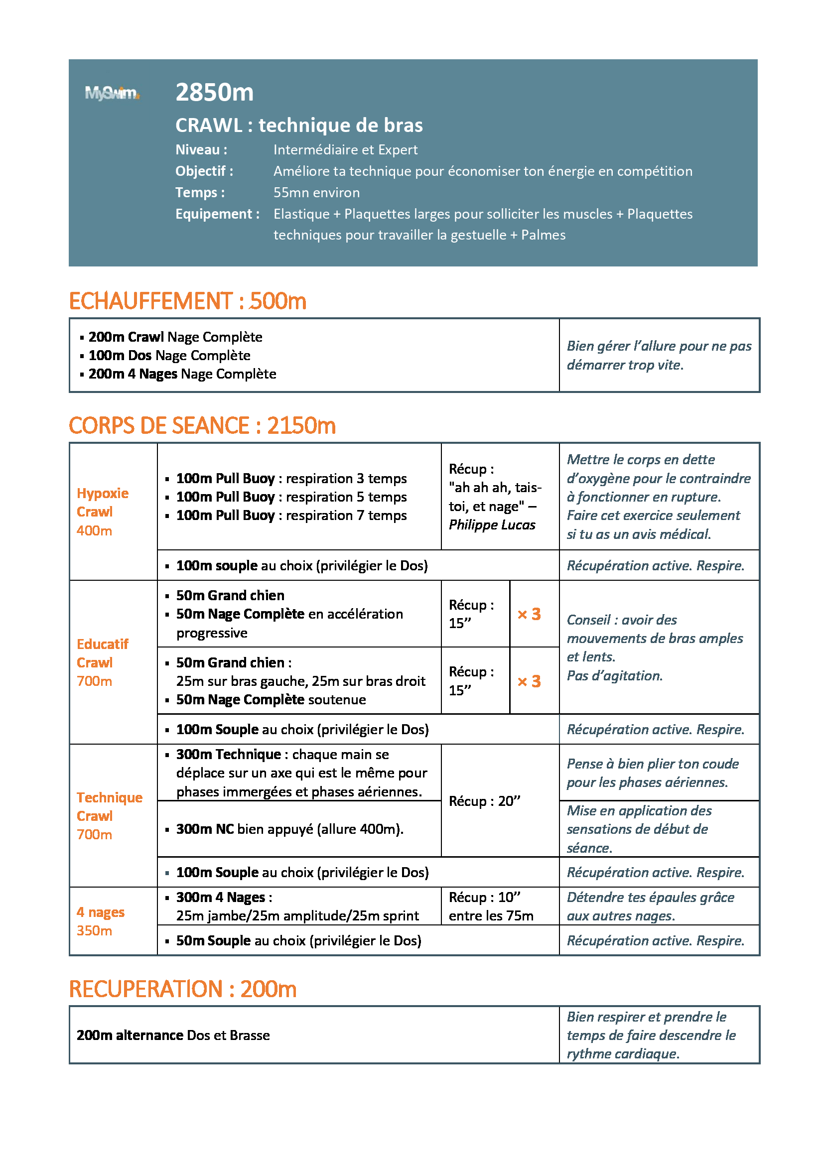 ENTRAINEMENT - Crawl Technique de bras - 2850m - 55mn - MySwim